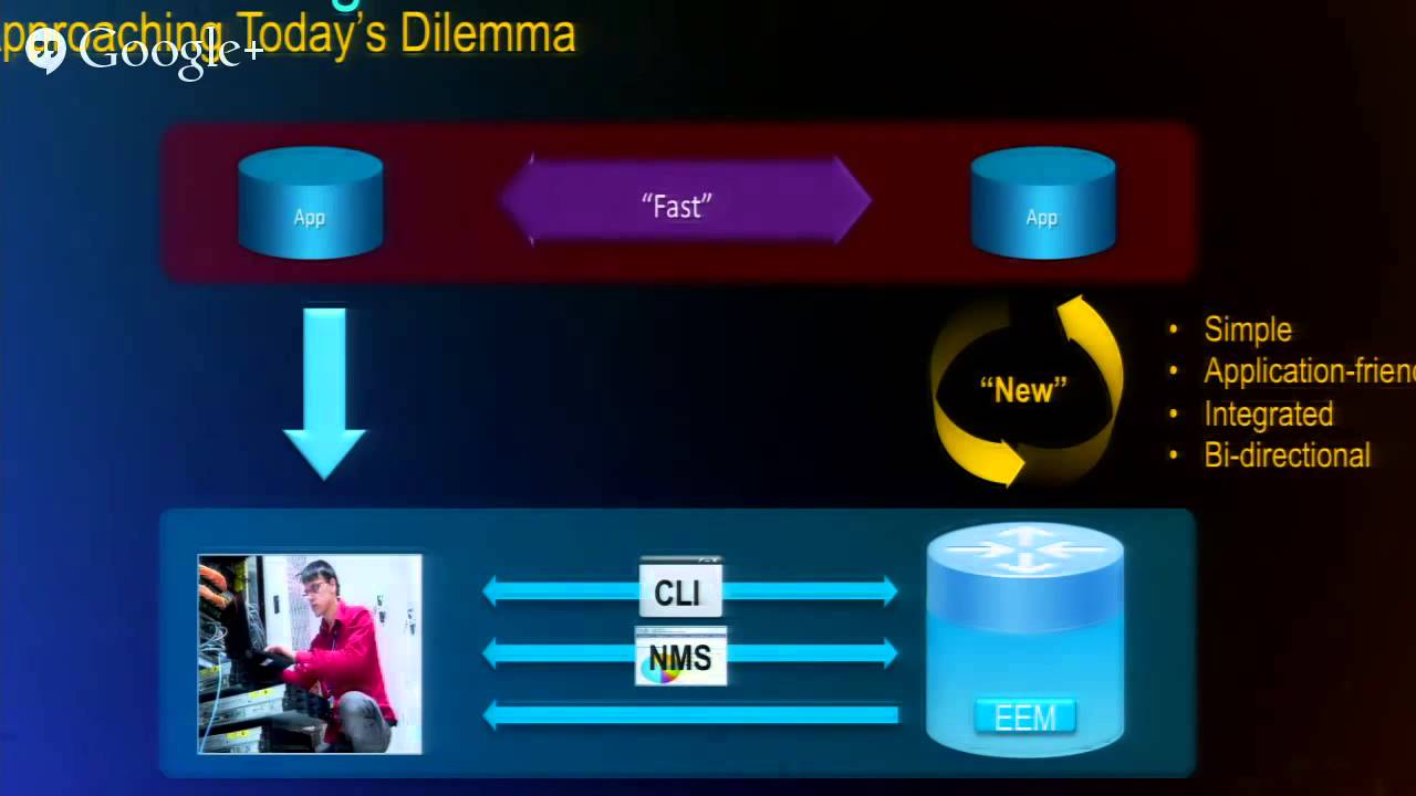 LCA14-200K1: The Radically Changing Device Development Landscape for ...